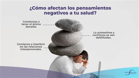 C Mo Superar Los Pensamientos Negativos En La Depresi N