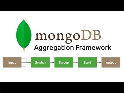MongoDB Aggregation Tutorials From Scratch YouTube