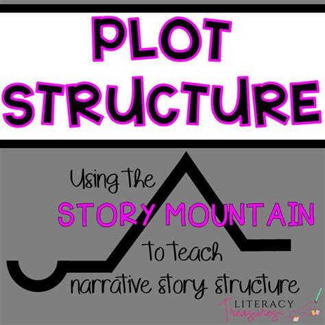 How To Make Plot Structure Visible For Your Readers Artofit
