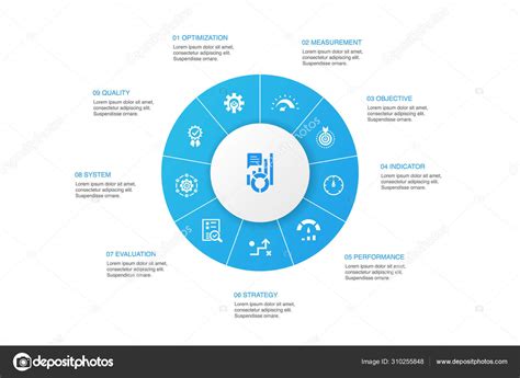 KPI Infographic 10 Steps Circle Design Optimization Objective