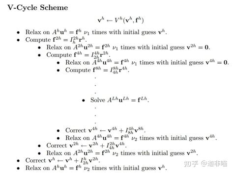 2d poisson equation multigrid v cycle scheme level 4 简单测试 知乎