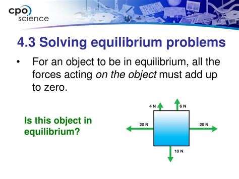 splitting method for solving equilibrium problems