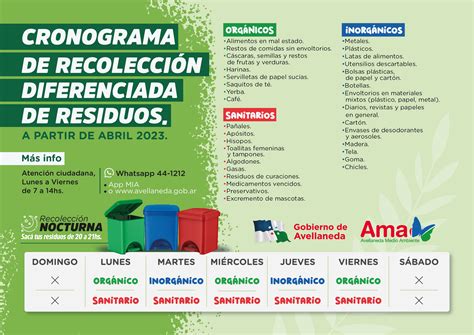 Recolección de residuos Gobierno de Avellaneda