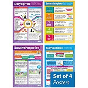 A4 Laminated Phonics Phonemes Graphemes Letters Sounds Wall Chart X2