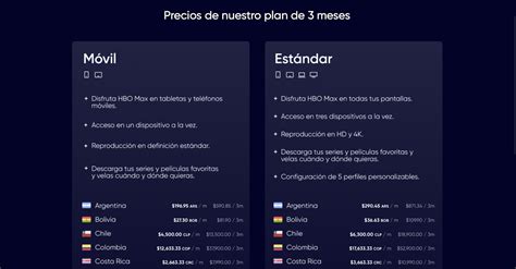 Cuánto cuesta HBO Max realmente Precios confusos Conocedores