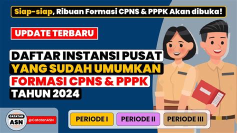 Daftar Instansi Pusat Yang Sudah Umumkan Formasi CPNS PPPK 2024 YouTube