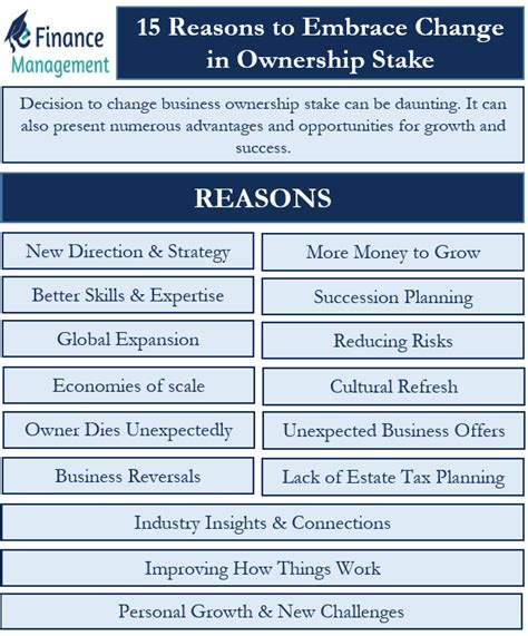 EFinanceManagement FINANCIAL MANAGEMENT CONCEPTS IN LAYMANS TERMS