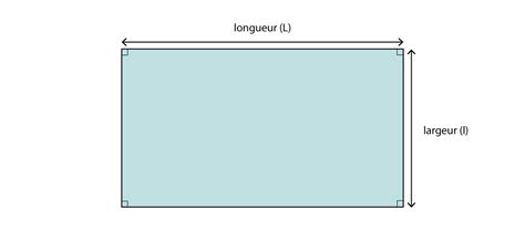 Calculer l aire d un rectangle formule méthode et exemples