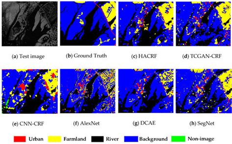 remote sensing free full text weakly supervised segmentation of sar imagery using superpixel
