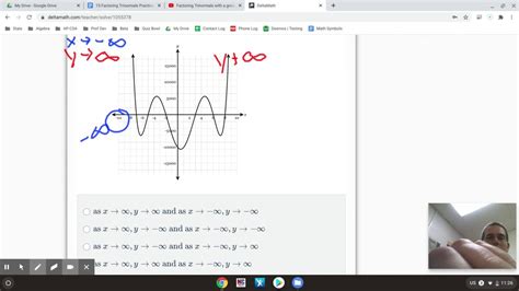deltamath graph properties youtube