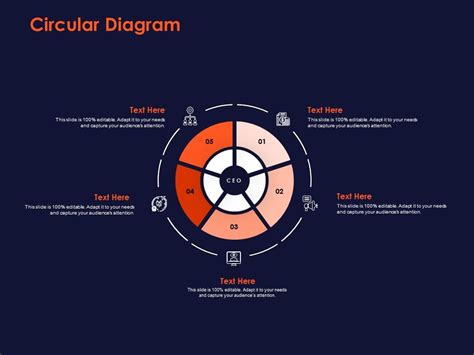 Circular Diagram Ppt Powerpoint Presentation Styles Infographics