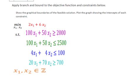 apply branch and bound to the objective function and