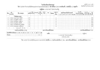 ปพ 5 2564 2 ก22904กจกรรมเพอสงคมและสาธารณประโยชน 1 pdf Free