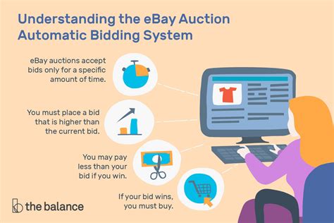 Understanding EBay Bidding For Beginners