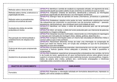 Habilidades Bncc Ano Portugu S Image To U