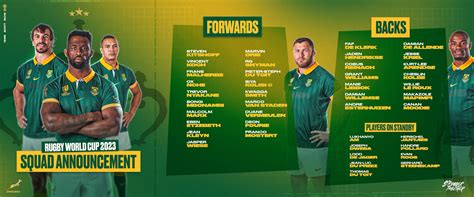 Are These The New Faces To Expect In Springboks Team SA People