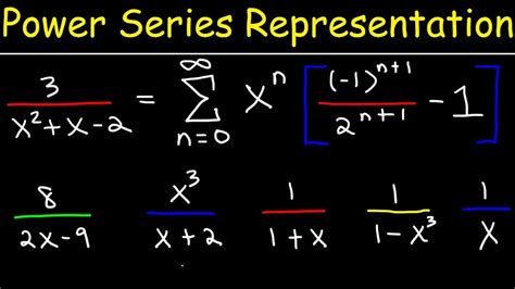 Power Series Representation Of Functions Calculus Youtube