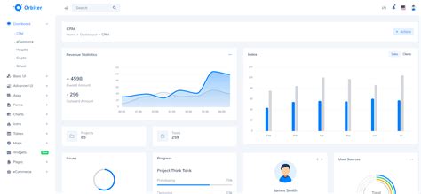 Top Impressive Laravel Dashboard For Web Developer