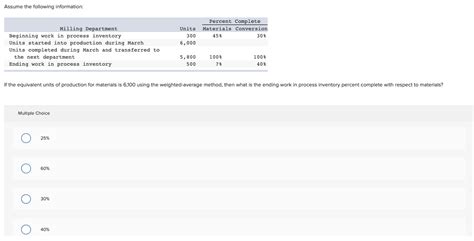 solved using the weighted average method the equivalent