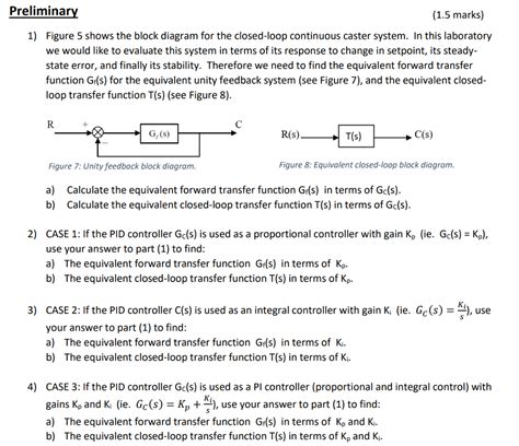 Solved The Closed Loop System Is Shown Below As Figure Chegg