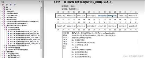 （stm32基础）stm32点灯程序 csdn博客
