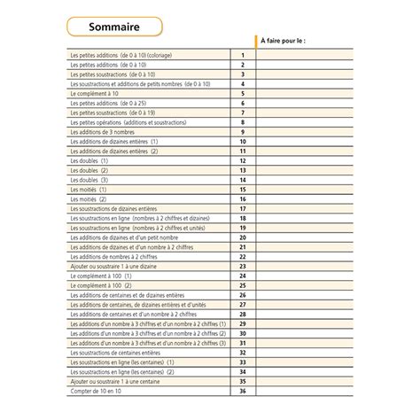 Je réussis mes calculs avec Bout de Gomme au CE1