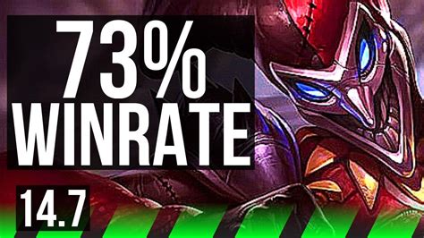 SHACO Vs BRIAR JGL 7 0 6 73 Winrate Godlike EUW Diamond 14 7