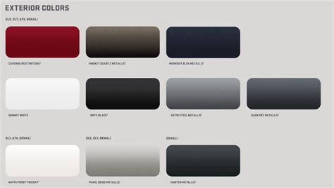 Gmc Paint Codes Color Charts