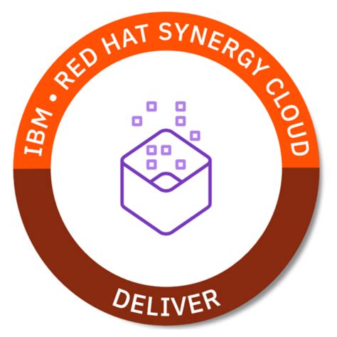 ibm red hat synergy cloud deliver credly
