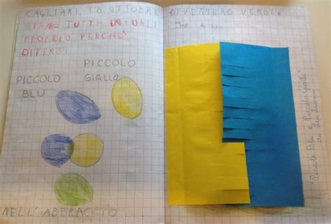 Un percorso di Attività Alternativa alla religione cattolica Classe