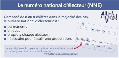 Pr Sentation Imagen Carte D Lecteur En Ligne Fr Thptnganamst Edu Vn
