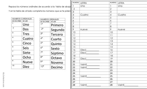 Numeros Ordinales Espa Ol Ele Hojas De Trabajo Pdf Doc Hot Sex Picture