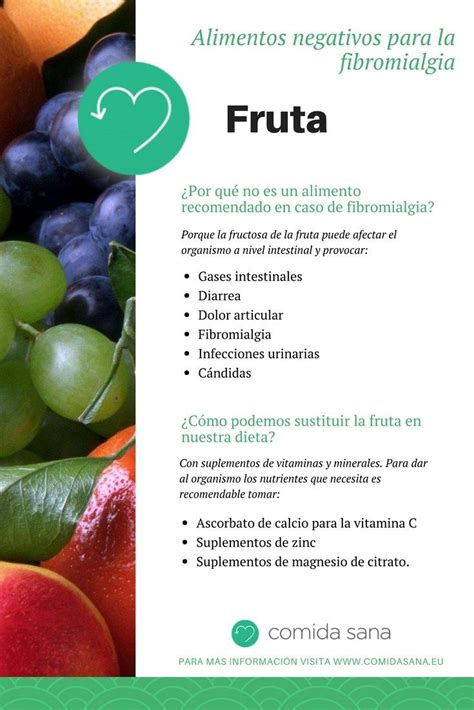 Alimentos Negativos Para La Fibromialgia Fibromialgia S Ntomas De