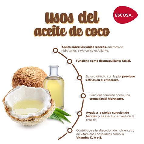 Terrorismo Superficie Linda Beneficios Aceite De Coco Heridas Compensar