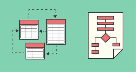 Logical Vs Physical Data Dictionary Dataedo Blog