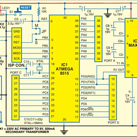 pdf a beginners guide to atmel avr development
