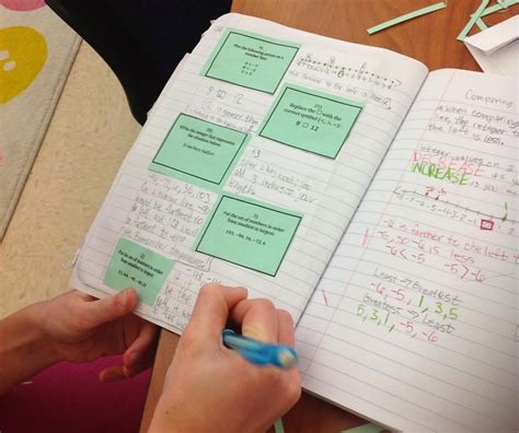 Task Card Corner Using Task Cards In Interactive Notebooks Math
