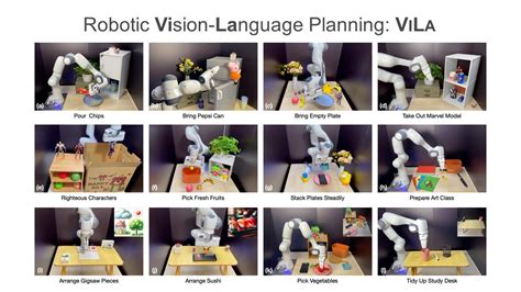look before you leap unveiling the power of gpt 4v in robotic vision language planning youtube