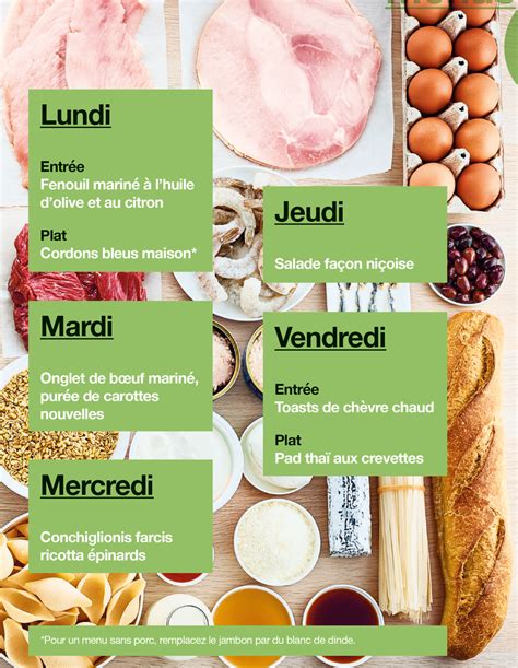 En Seulement Deux Heures Cuisinez Vos Repas Pour Toute La Semaine Et