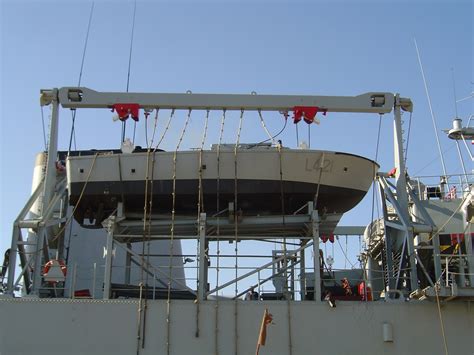 Los Barcos De Guerra De Eugenio L