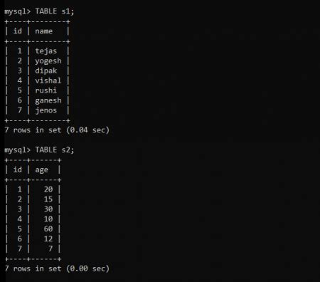 MySQL RENAME TABLE Statement MySQLCode