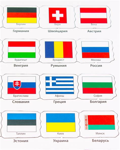 Флаги разных стран уникальное наследие и символы идентичности