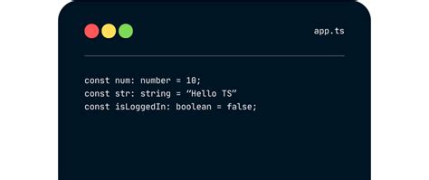 typescript beginner hello my fellow frontend backend and… by safdar ali medium