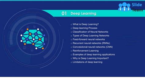 deep learning overview classification types examples and limitations