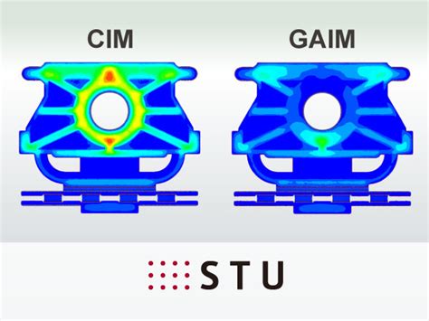 Cae Blog Moldex D Plastic