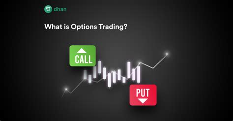 What Is Options Trading Meaning Types Dhan Blog