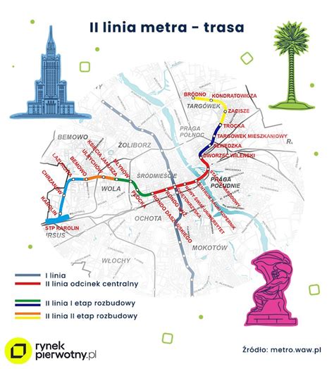 II Linia Metra A Rynek Mieszkaniowy Rynekpierwotny Pl
