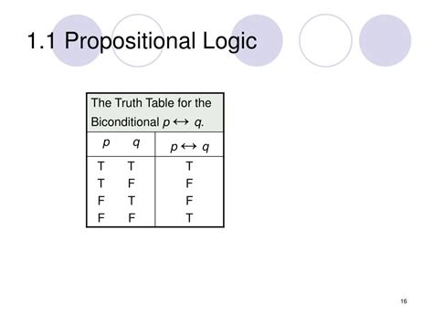 PPT Discrete Mathematical Structures Logic PowerPoint Presentation