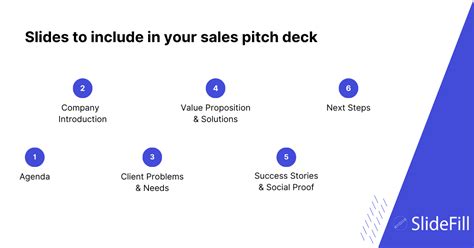 Steps Of A Master Sales Pitch Script To Close More Deals