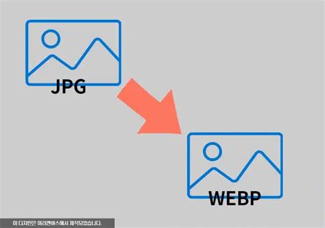포토샵 webp 변환 및 일괄 저장하기 초보자도 따라 할 수 있는 꿀팁 윤과장의 소소한 일상 이야기